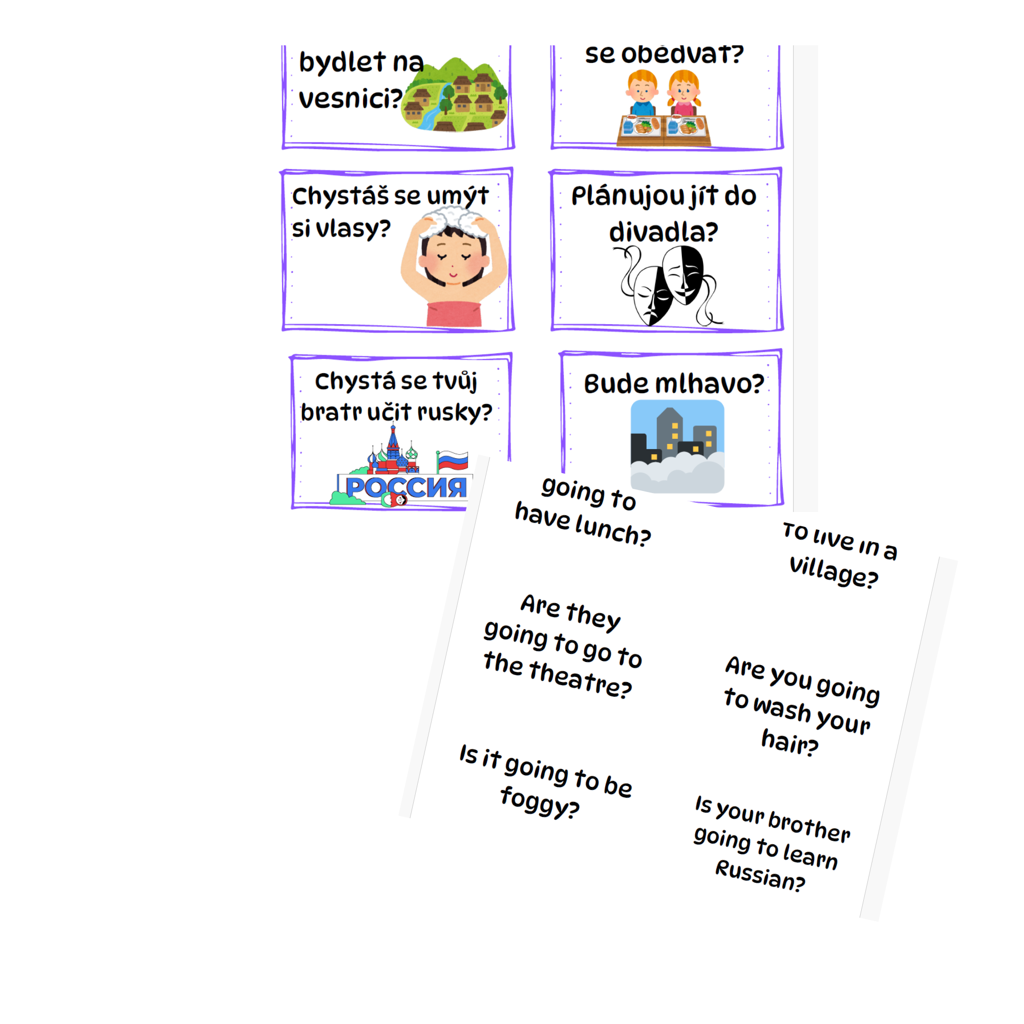 Translation cards & going to - Anglický jazyk | UčiteléUčitelům.cz